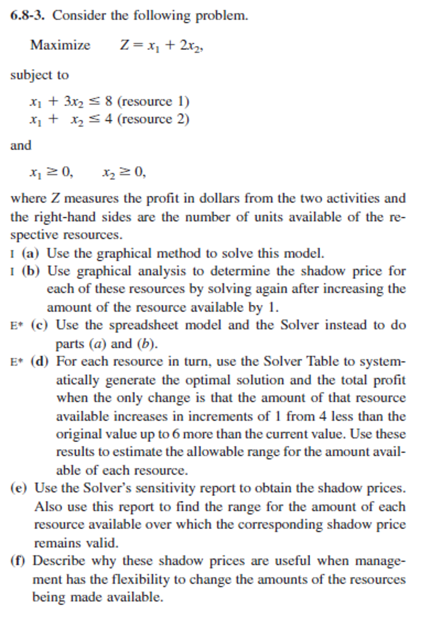 Solved Consider the following problem. Maximize Z = x_1 + | Chegg.com
