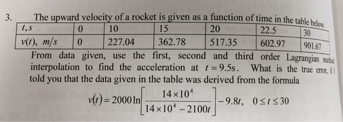 Solved The upward velocity of a rocket is given as a | Chegg.com