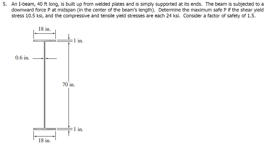 Solved An I-beam, 40 ft long, is built up from welded plates | Chegg.com