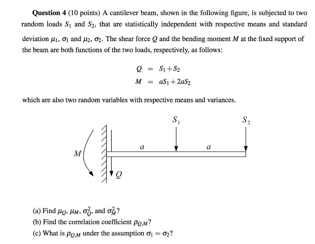 Solved Question 4 (10 points) A cantilever beam, shown in | Chegg.com