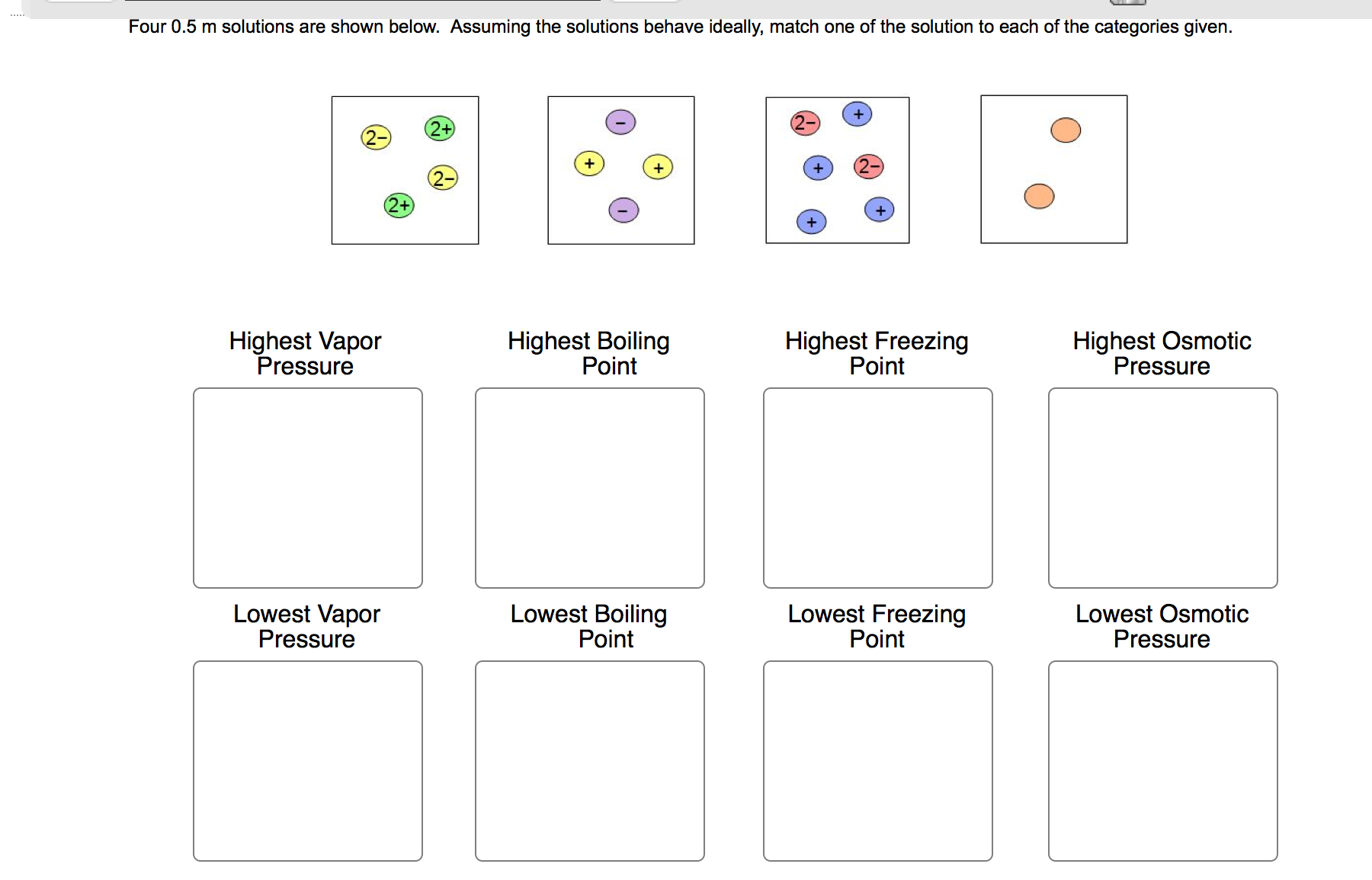 Solved Match the four boxes above with the colligative | Chegg.com