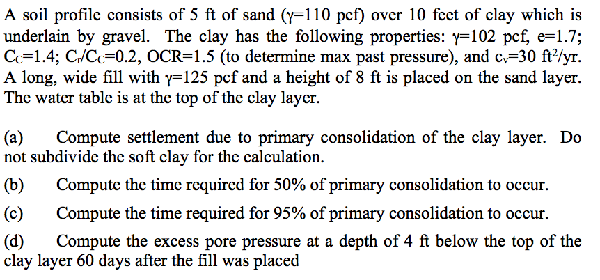 Solved A soil profile consists of 5 ft of sand 110 pcf) over | Chegg.com