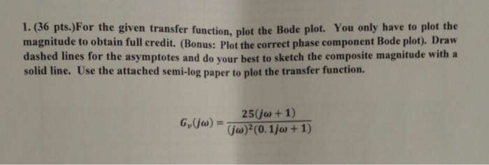 Solved For the given transfer function, plot the Bode plot. | Chegg.com
