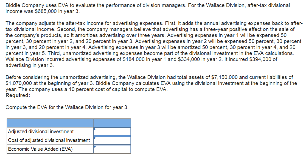 Solved Biddle Company uses EVA to evaluate the performance | Chegg.com