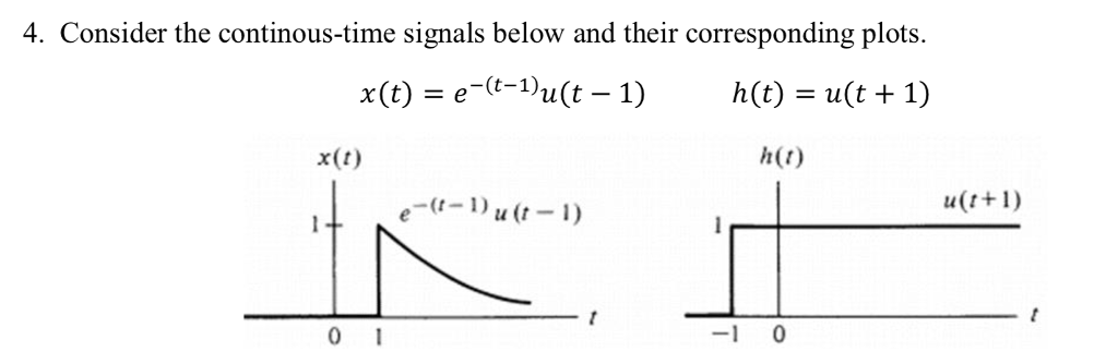 Solved 4. Consider the continous-time signals below and | Chegg.com