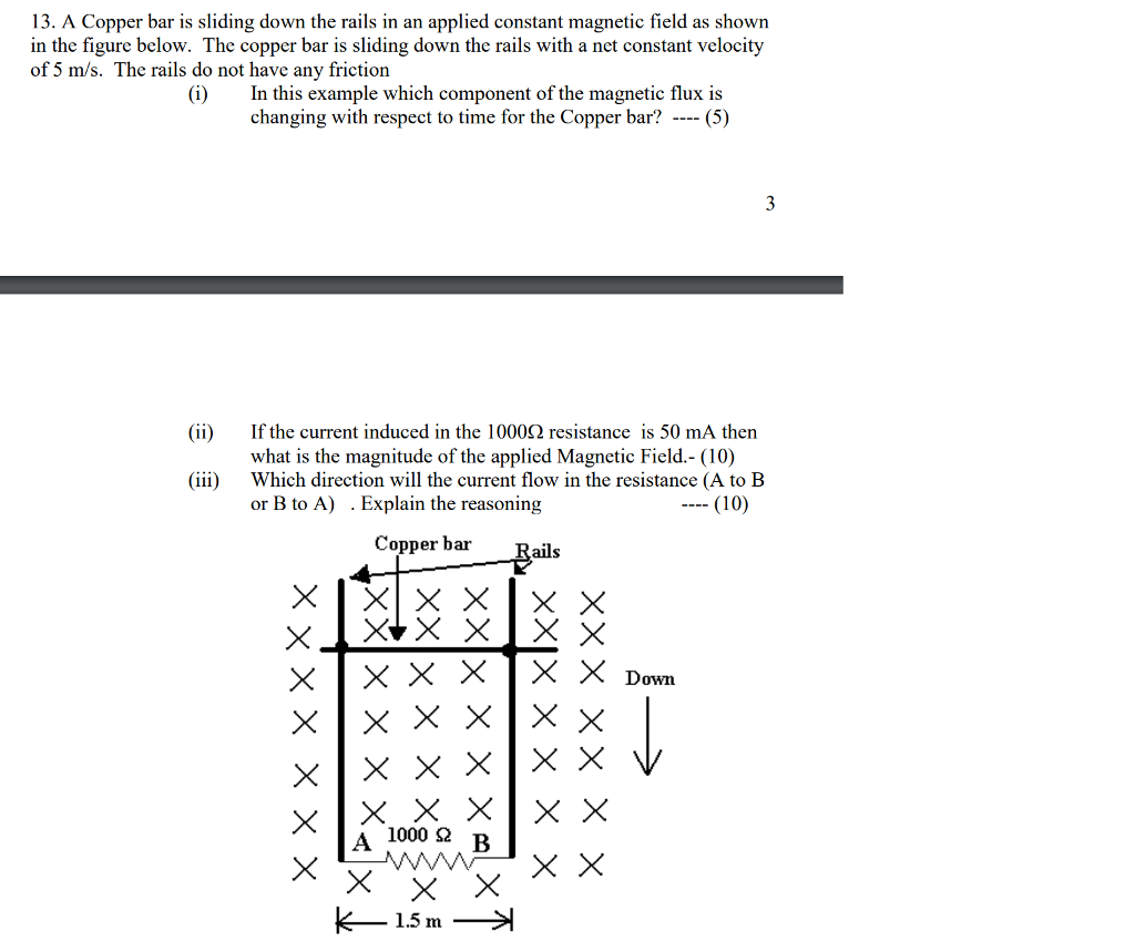 Solved 13. A Copper bar is sliding down the rails in an | Chegg.com