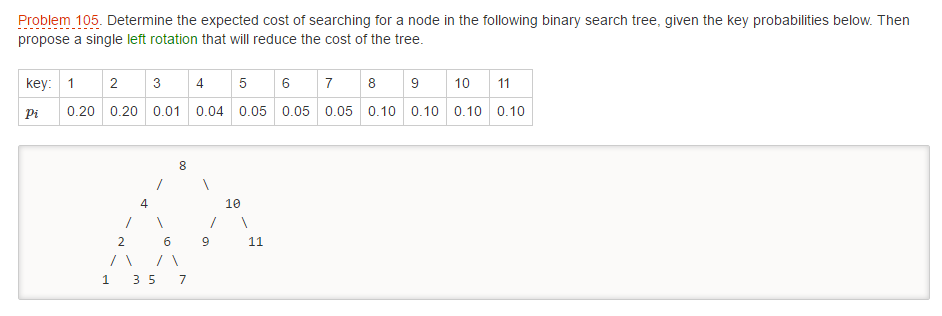 Solved A greedy approach to the optimal binary search tree | Chegg.com