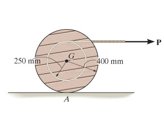 Solved The spool has a mass of 100kg and a radius of | Chegg.com