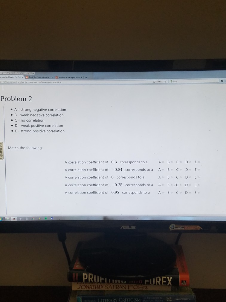 Solved A - strong negative correlation B - weak negative | Chegg.com