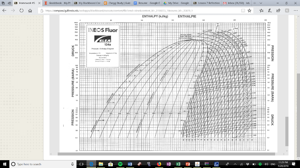 Solved A refrigeration system using R-134a refrigerant | Chegg.com