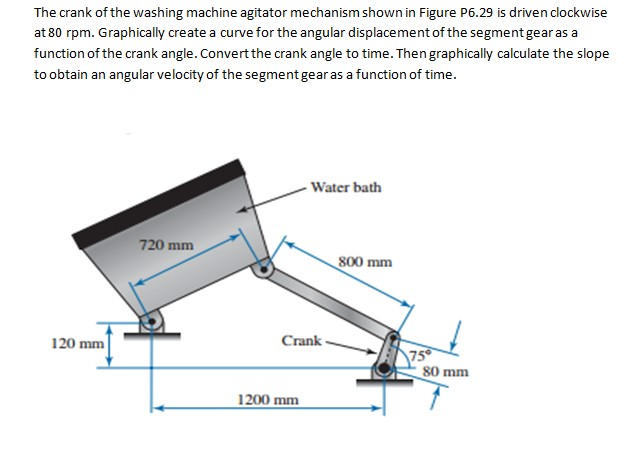The crank of the washing machine agitator mechanism | Chegg.com