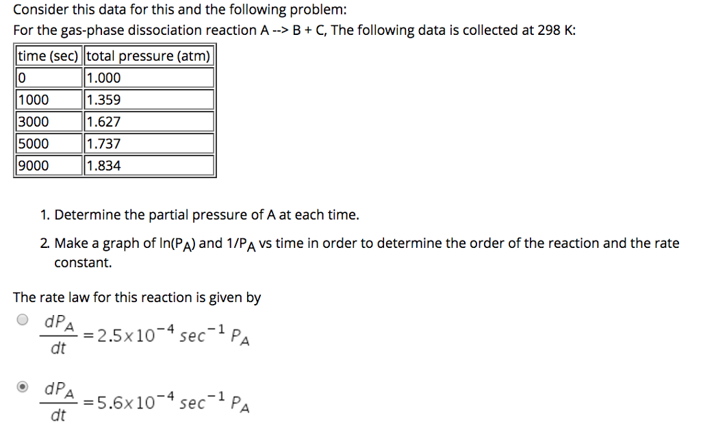 Consider this data for this and the following | Chegg.com