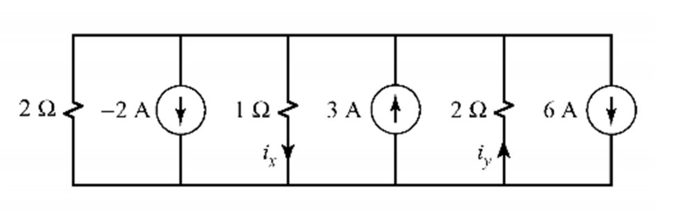 In figure below what are the values for ix and iy? | Chegg.com