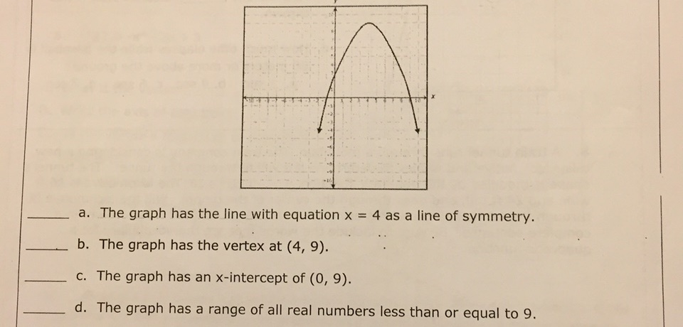 Solved Label the following statements T for True or F for | Chegg.com