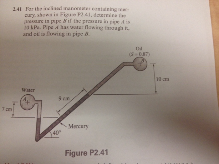 Solved For the inclined manometer containing mercury, shown | Chegg.com Solved For the inclined manometer containing mercury, shown | Chegg.com