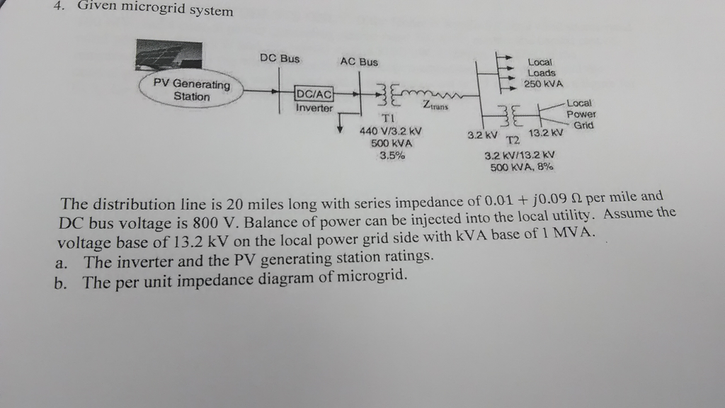 Solved 4. Given microgrid system DC Bus AC Bus Pv Generating | Chegg.com