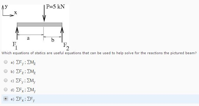 Solved Solve and explain: Which equations of statics are | Chegg.com