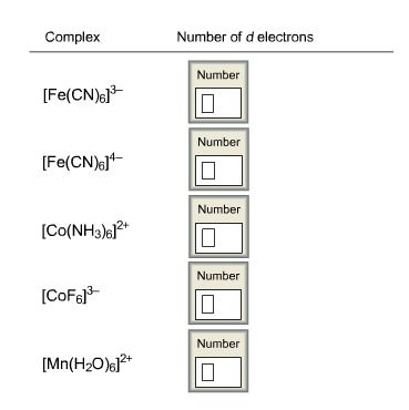 Solved For each complex, determine the number of d electrons | Chegg.com