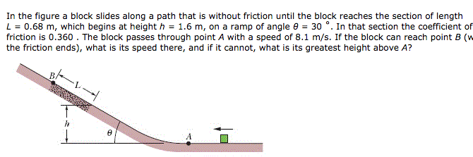 Solved In the figure a block slides along a path that is | Chegg.com