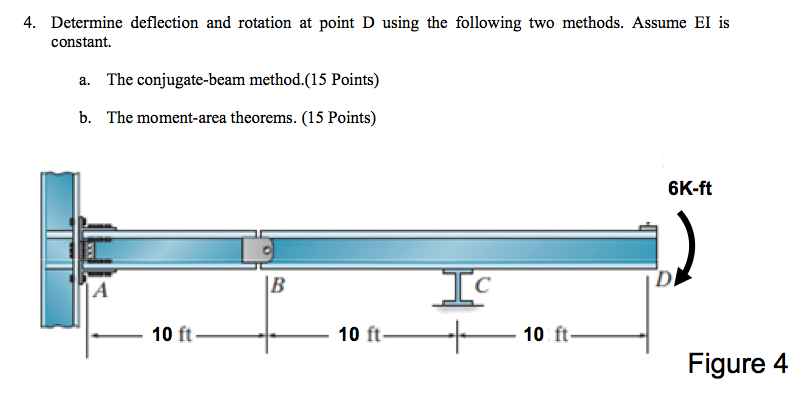 Solved 4. Determine deflection and rotation at point D using | Chegg.com