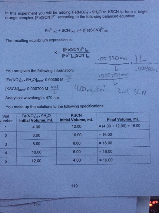 Solved In this experiment you will be adding Fe(NO3)3·9H2O | Chegg.com