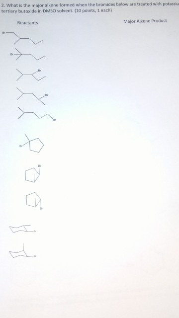 Solved 2. What is the major alkene formed when the bromides | Chegg.com