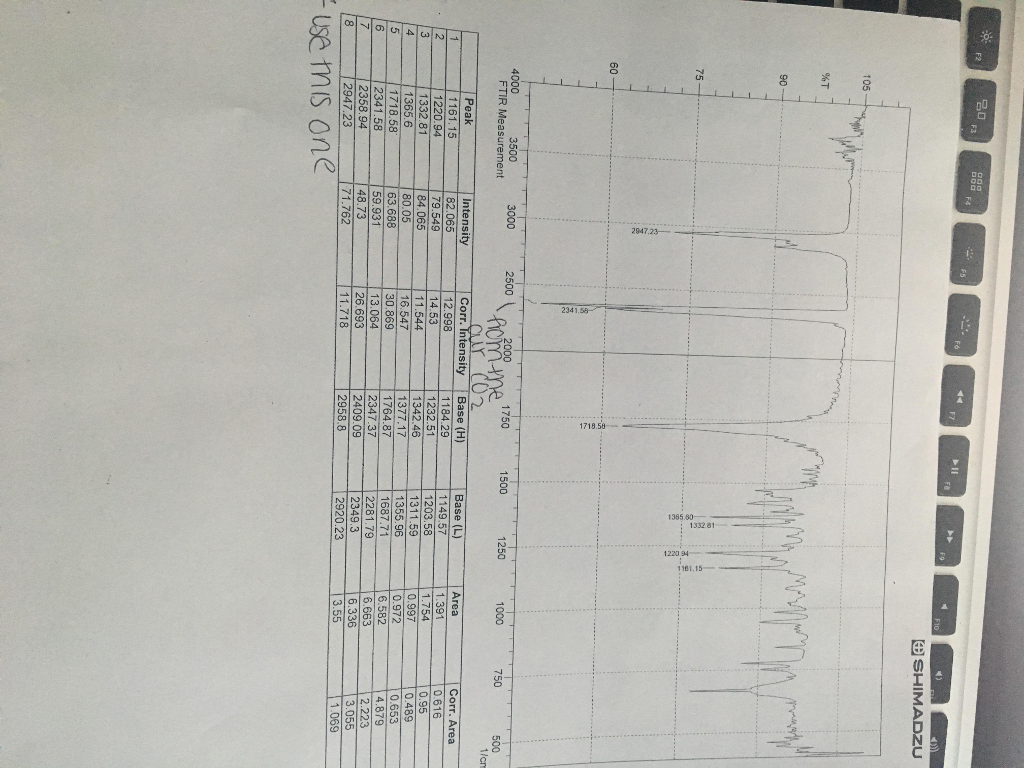 Solved 9 |39|359 1585 69- 7 468 423 C-00 7223 re 3799 | Chegg.com