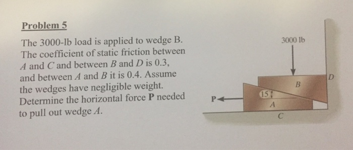 Solved The 3000-lb load is applied to wedge B. The | Chegg.com