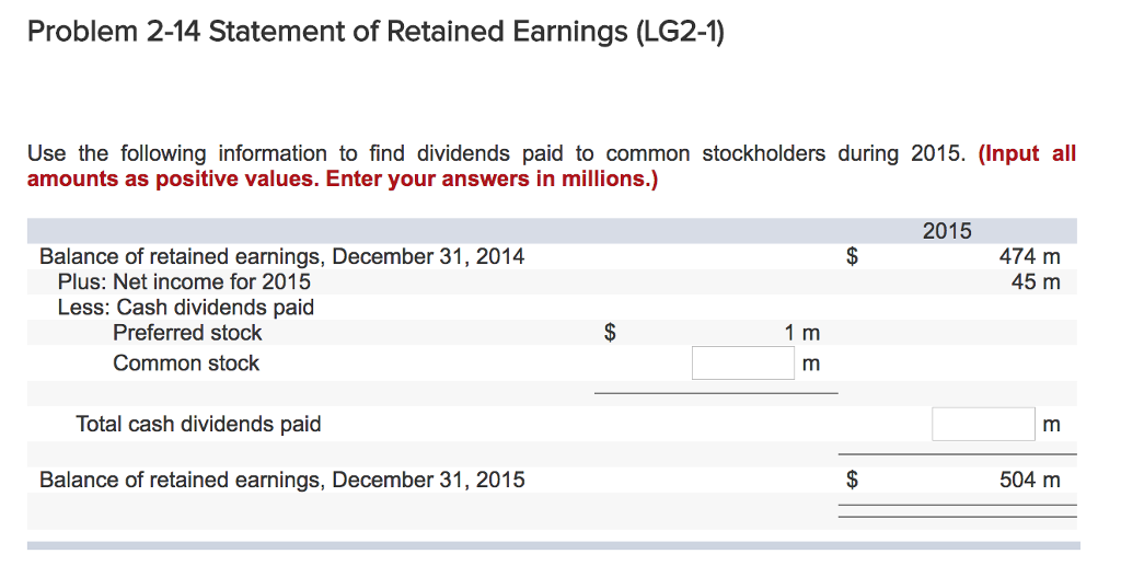 Solved Problem 2-14 Statement of Retained Earnings (LG2-1) | Chegg.com