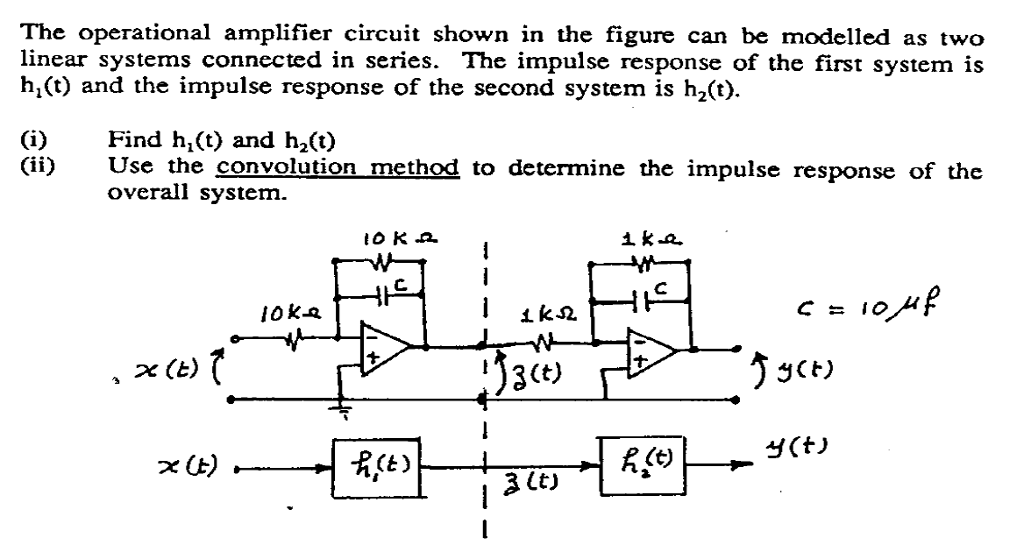 Solved The operational amplifier circuit shown in the figure | Chegg.com