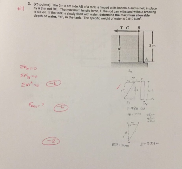 Solved l 3. (25 points) The 3m x 4m side AB of a tank is | Chegg.com