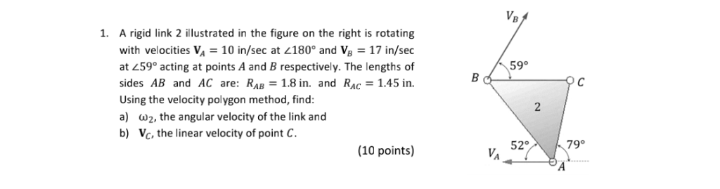 Solved A rigid link 2 illustrated in the figure on the right | Chegg.com