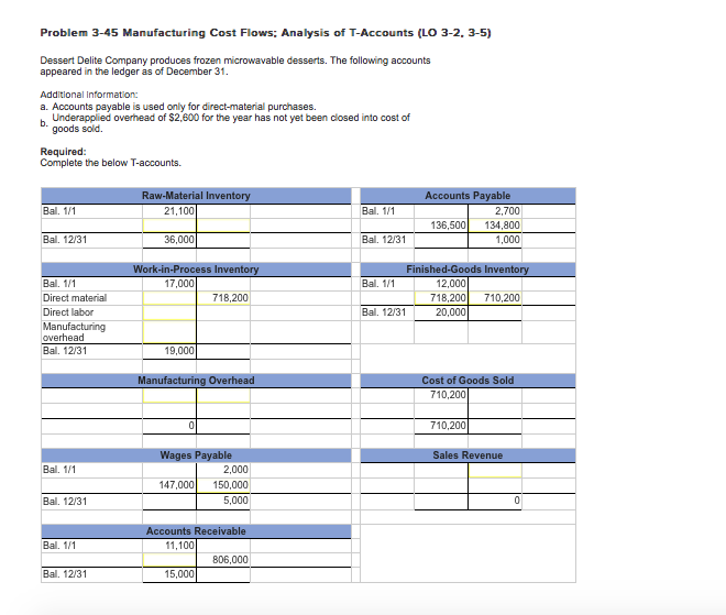 Solved Dessert Delite Company produces frozen microwavable | Chegg.com