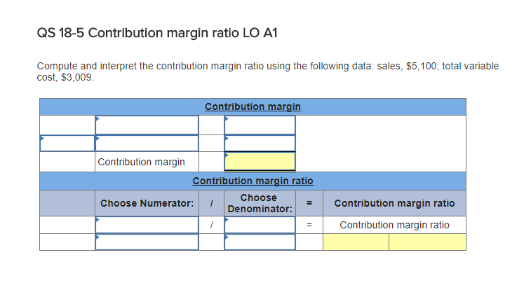Solved Exercise 18-9 Contribution margin and break-even LO | Chegg.com