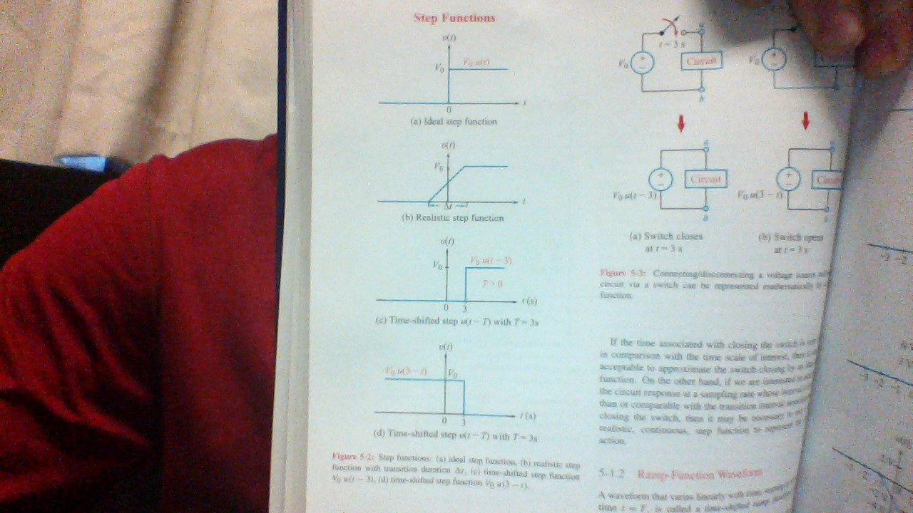 Solved Provide expressions in terms of step functions for | Chegg.com Solved Provide expressions in terms of step functions for | Chegg.com