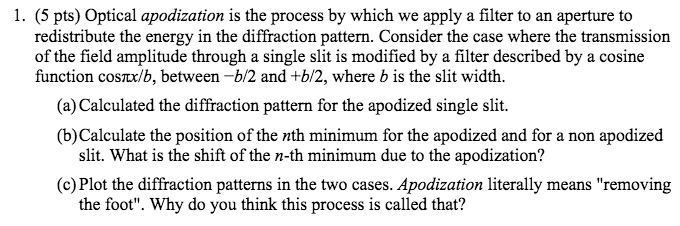 Optical Apodization Is The Process By Which We Apply