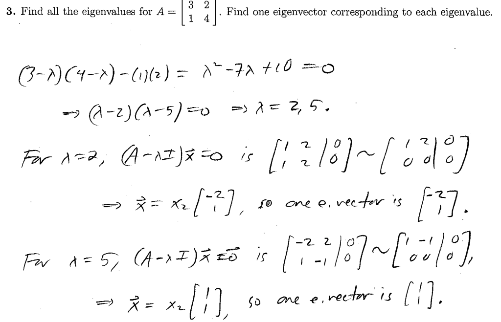 Solved 3. Find all the eigenvalues for A Find one | Chegg.com