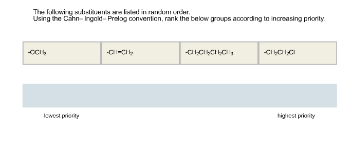 Solved The following substituents are listed in random order | Chegg.com