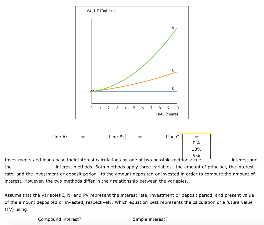 Solved 2. Future value Aa Aa A The principal of the time | Chegg.com
