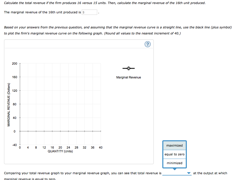 Solved 2. Calculating marginal revenue from a linear demand | Chegg.com