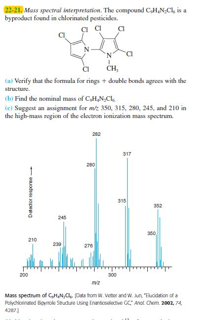 Solved Mass spectral interpretation. The compound C9H4N2Cl6 | Chegg.com
