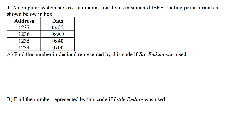 Solved 1. A computer system stores a number as four bytes in | Chegg.com