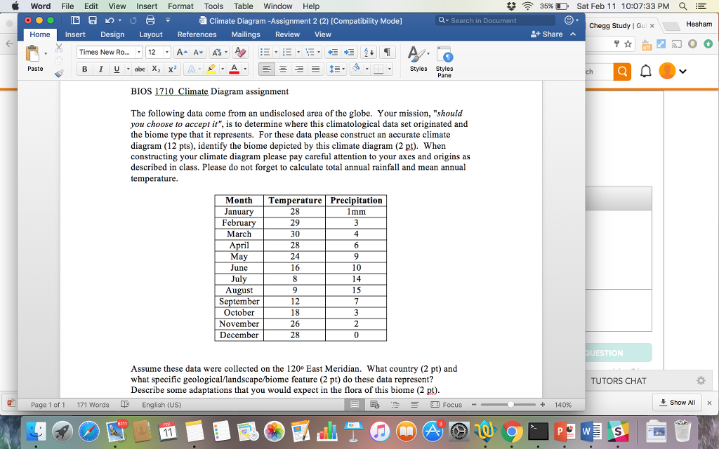 Solved The following data come from an undisclosed area of | Chegg.com