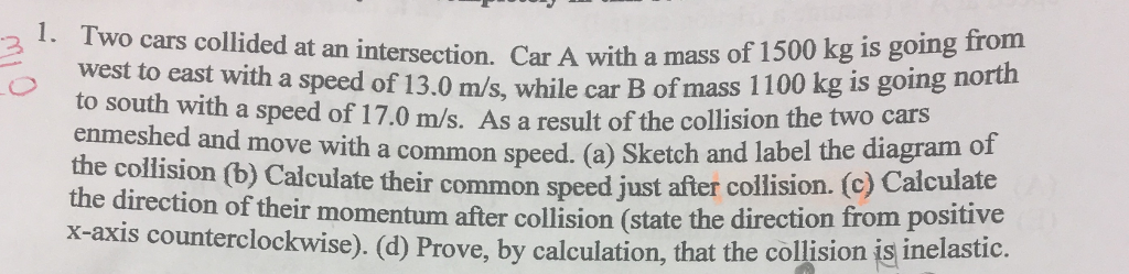 Solved Two cars collided at an intersection. Car A with a | Chegg.com