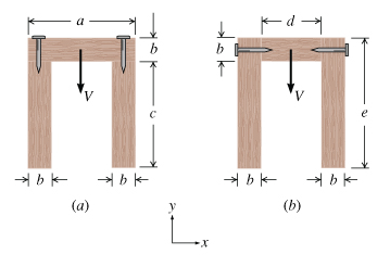 Solved To analyze two built-up members that have the same | Chegg.com