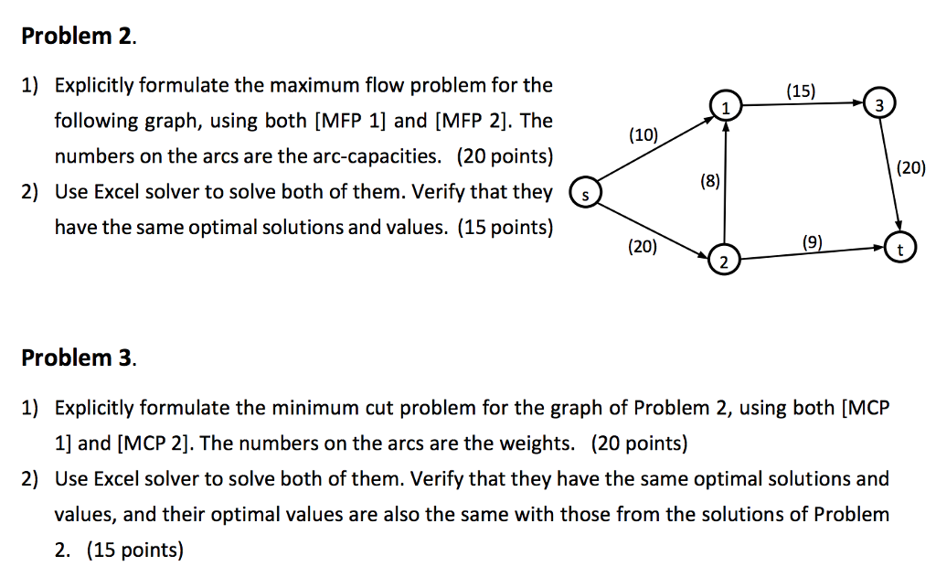 Solved Problem 2. 1) Explicitly formulate the maximum flow | Chegg.com