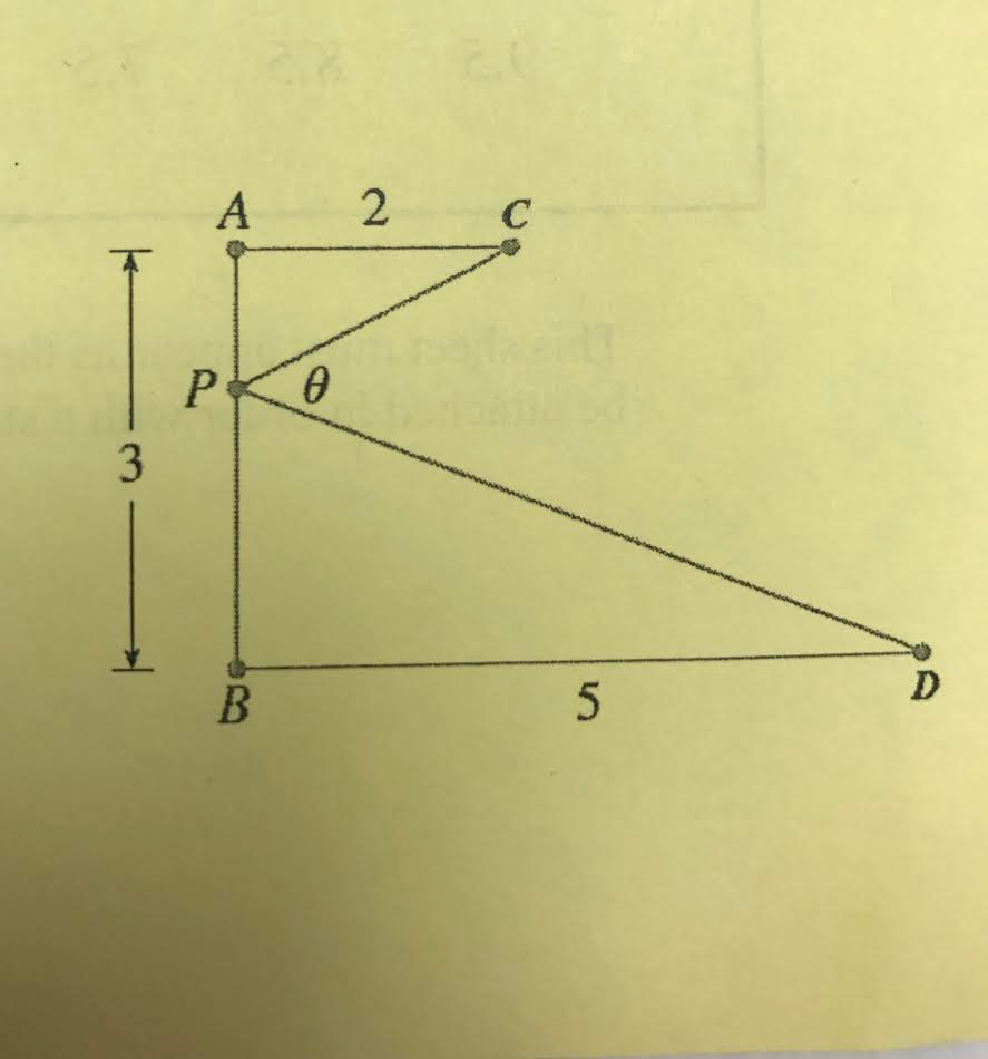 Solved the three line segments AC, AB and BD shown in the | Chegg.com
