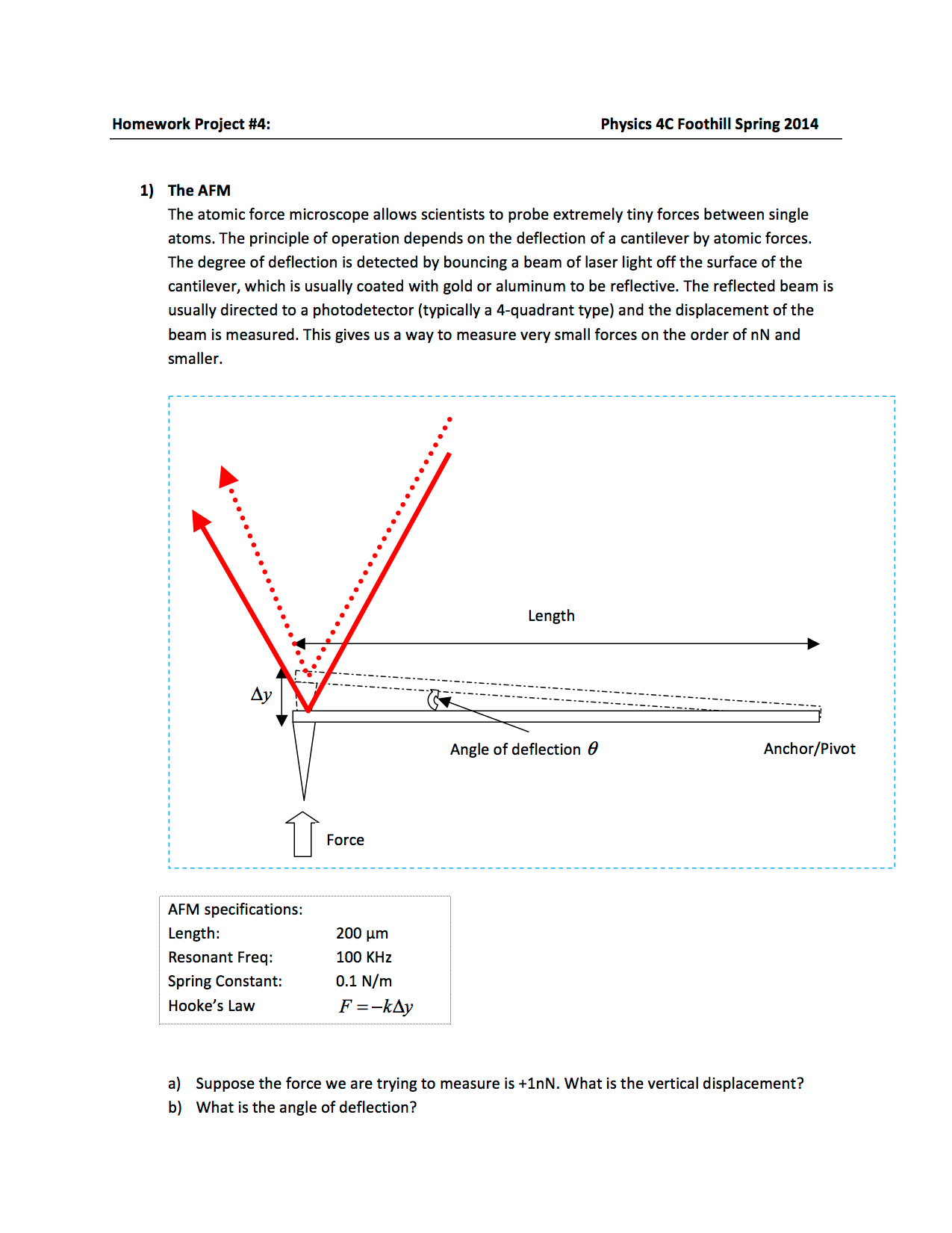 Physics 4C Foothill Spring 2014 The AFM 2 Assume | Chegg.com