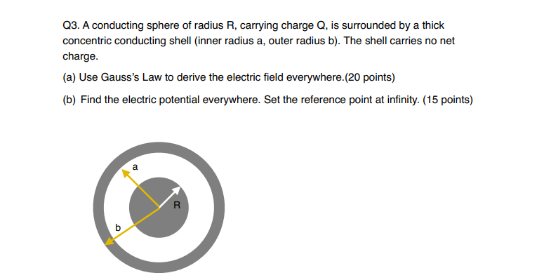 Solved Q3. A conducting sphere of radius R, carrying charge | Chegg.com