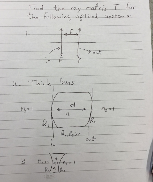 Solved Find the ray matrix T for the following optical | Chegg.com